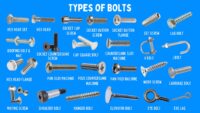 What Is a Bolt? Definition, Types, and Uses Explained